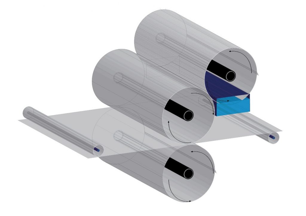 ¿Qué es la Flexografía?